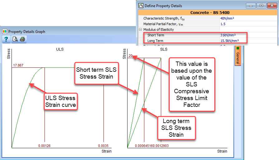 Solved: Stress/Strain calculations - Autodesk Community