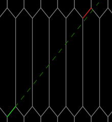 Solved: Can I get a hand creating a custom hatch? - Autodesk Community