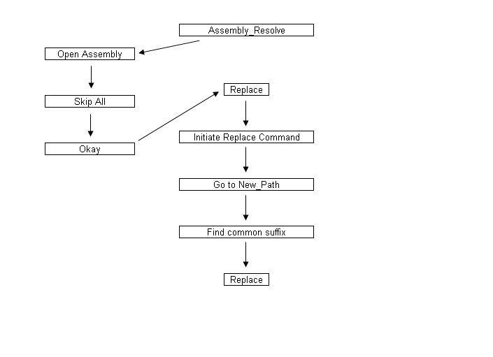 Apply different changes to select parts in an assembly - Autodesk Community