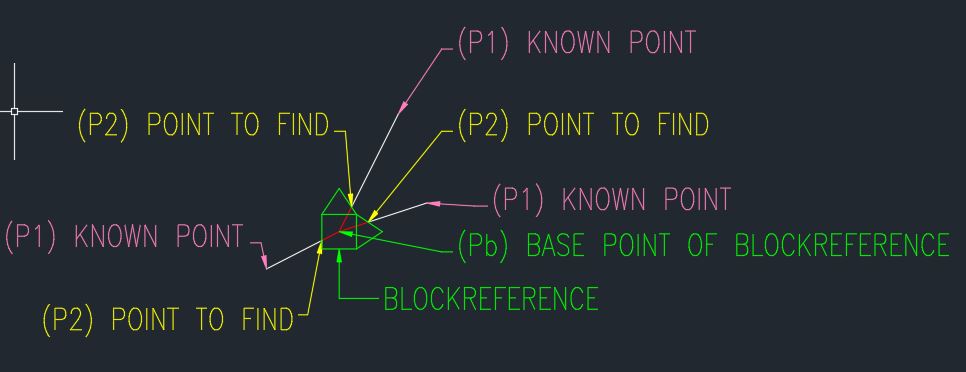 solved-get-closest-distance-from-point-to-block-by-geometry-autodesk-community
