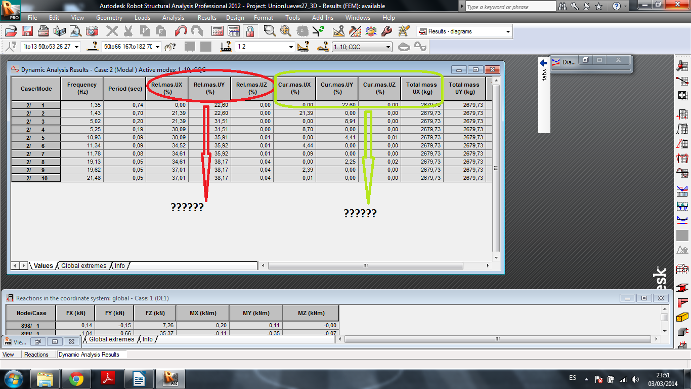 Modal Analysis - Autodesk Community