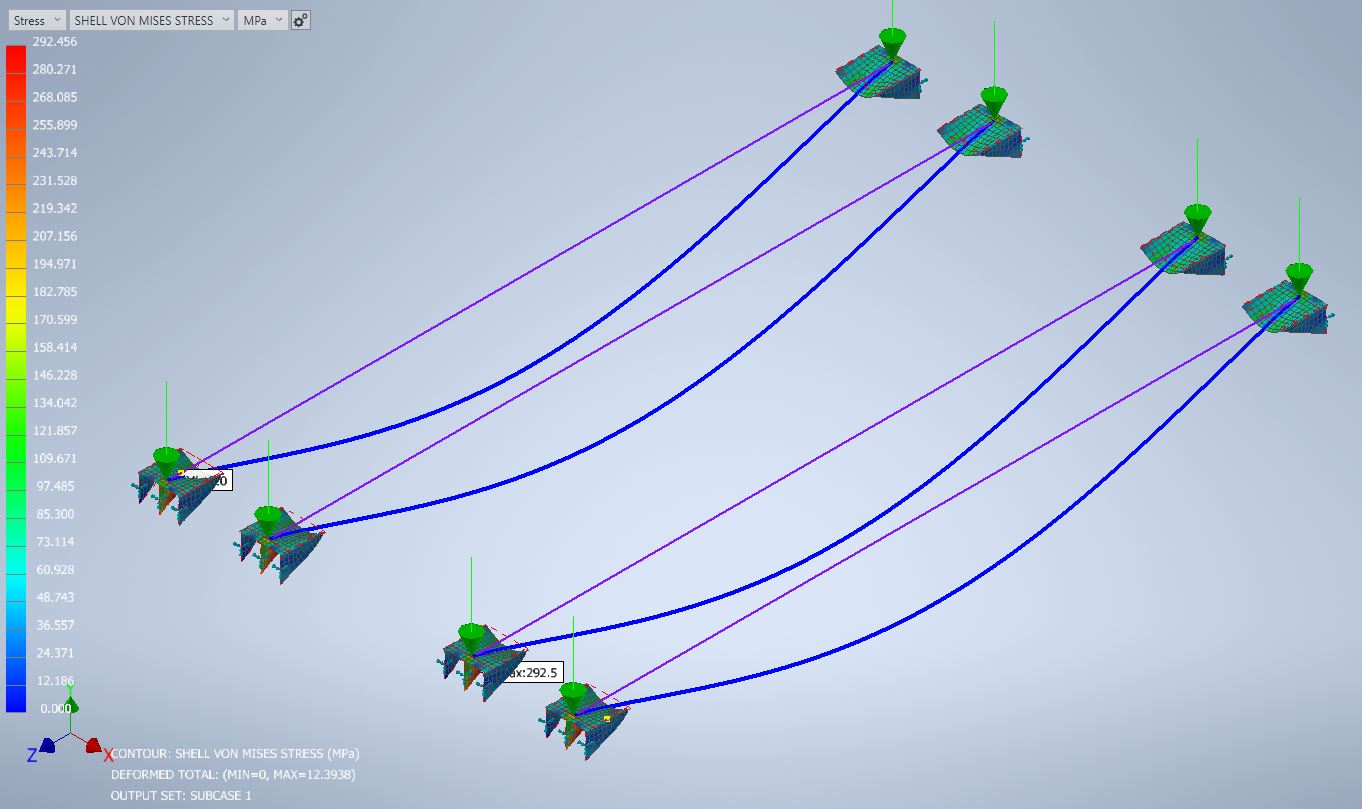 Difference in results between models with shell and line elements ...