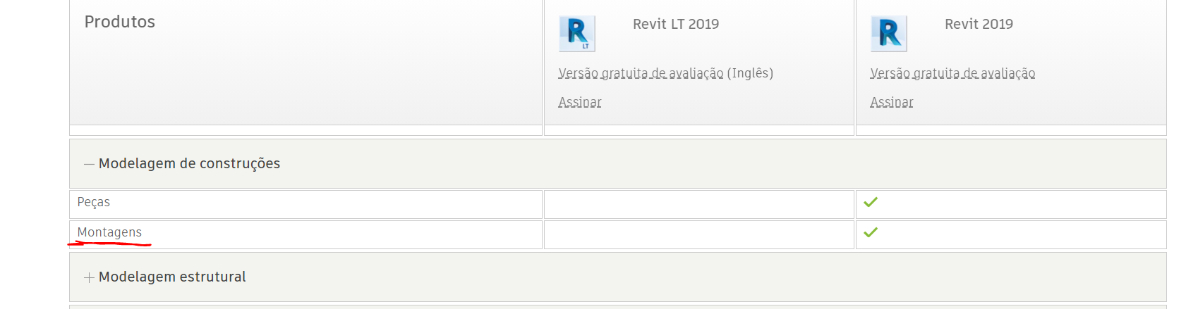 Tutoria Revit LT 2020 - Autodesk Community