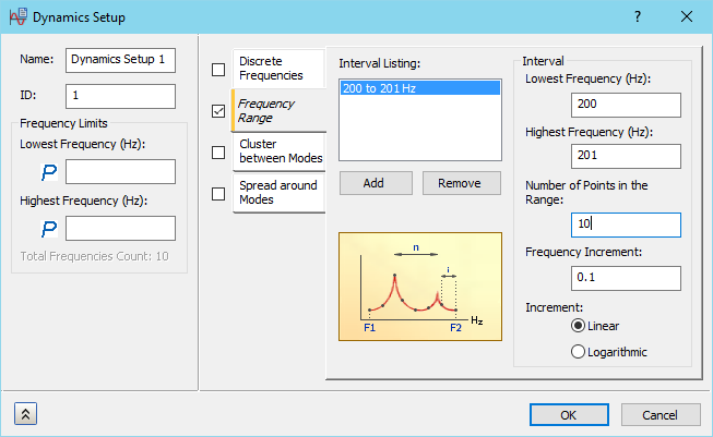 Solved: Modal Frequency Response - Changing Load & Load Scale Factor has no Impact on Results ...
