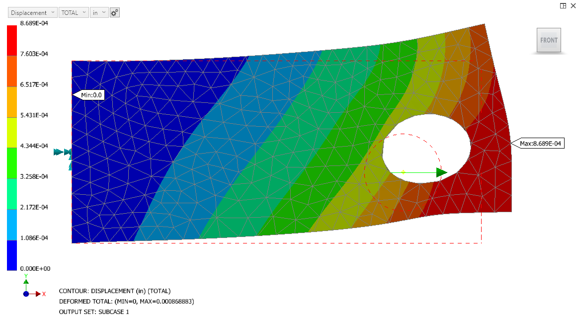 Solved: RBE2 VS RBE3 VS REMOTE FORCE - Autodesk Community
