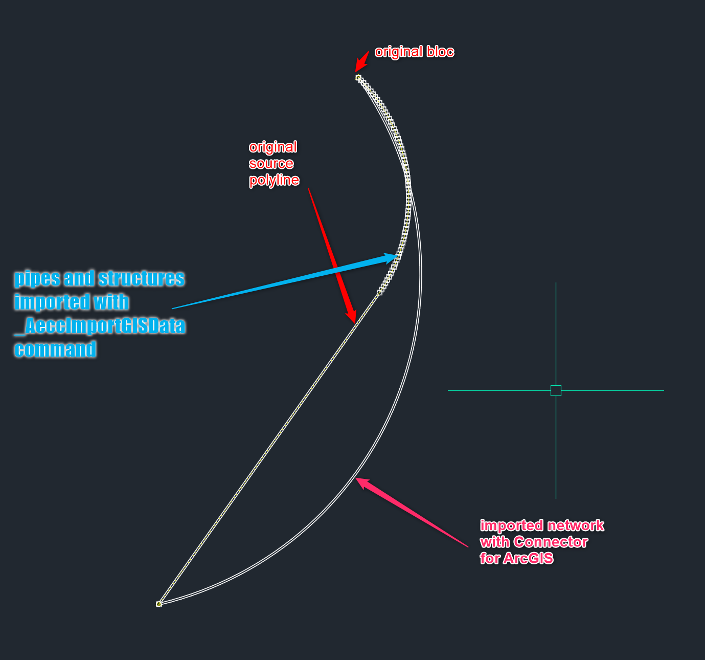 Solved: Import curved/straight pipe network from ArcGIS online or GIS ...