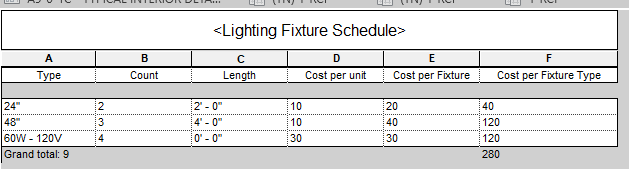Solved: Calculate row total, linear and non-linear components - Autodesk Community