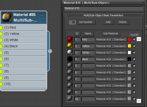 Multi/Sub-Object material & Material ID's (also for 3dsMax ...