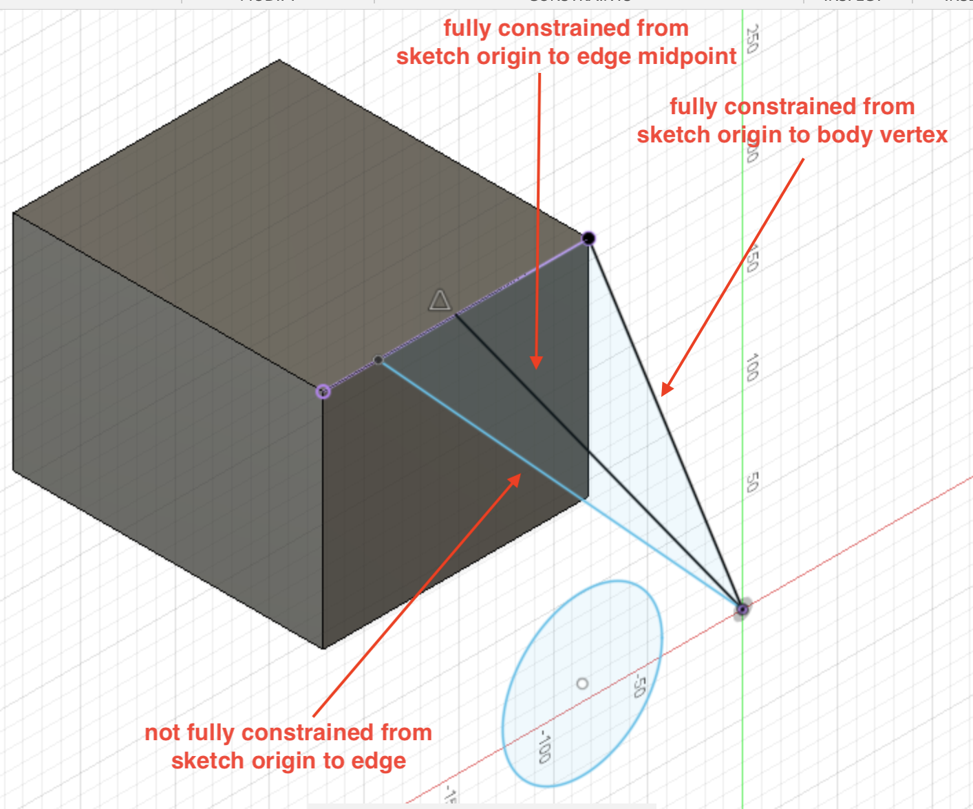 Solved: Constraining 3d vs 2D sketches - Autodesk Community