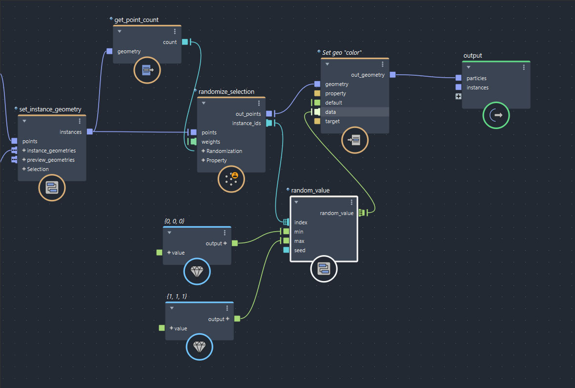 colors on particle instances - Autodesk Community