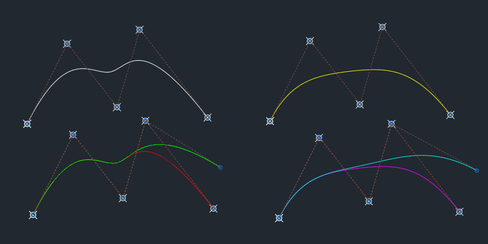 Which type of curve is SPLINE?? - Autodesk Community