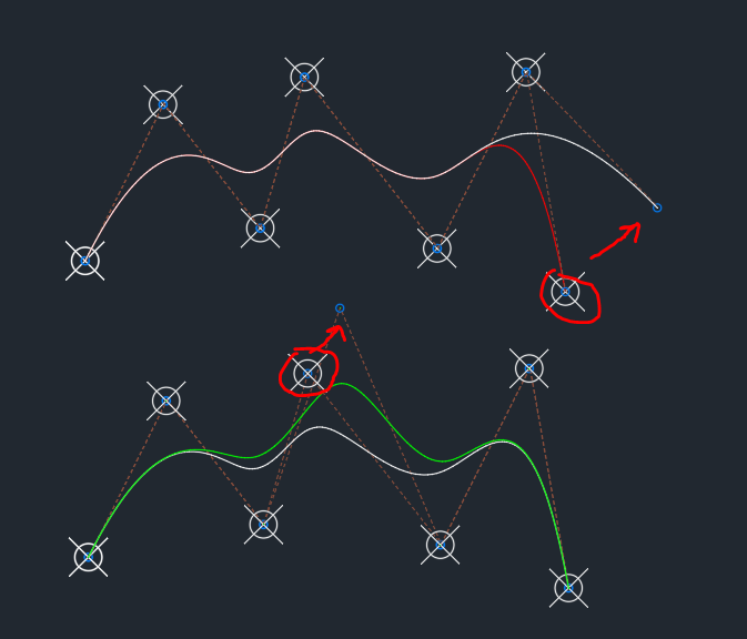 Which type of curve is SPLINE?? - Autodesk Community