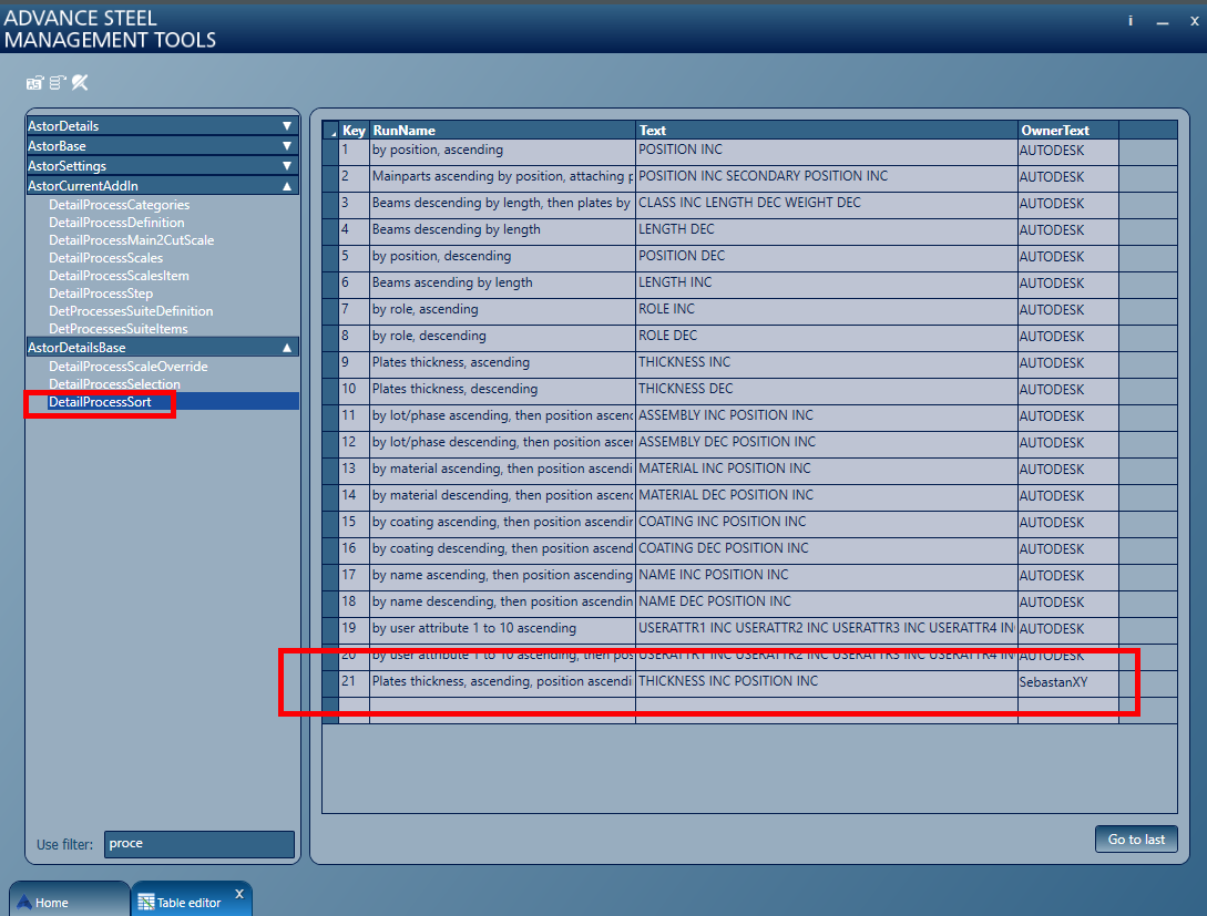 Solved: Arrange views - Autodesk Community