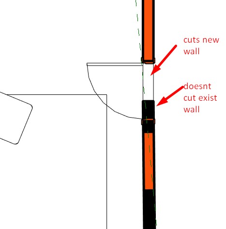 how to cut a door in wall with different phases - Autodesk Community