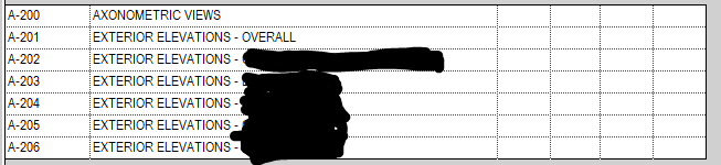 Solved: Schedules need to read linked text parameters too. - Autodesk Community