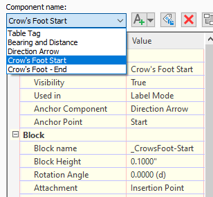 Solved: Edit end point leaders for Bearing & Distance labels in Civil ...
