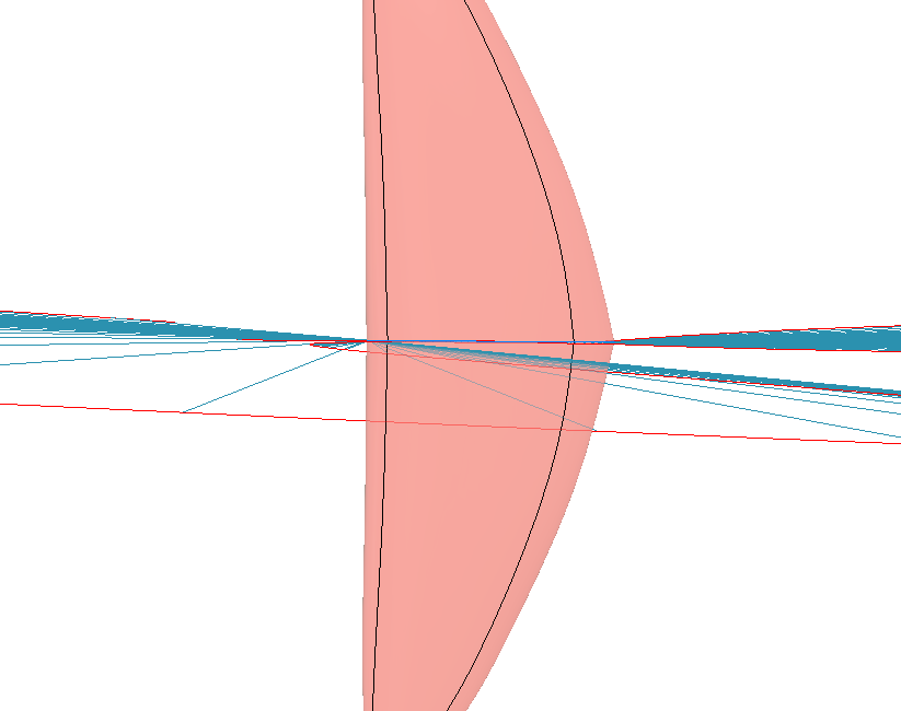 Solved: Failing to combine two bodies made by T-Spline due to the error ...