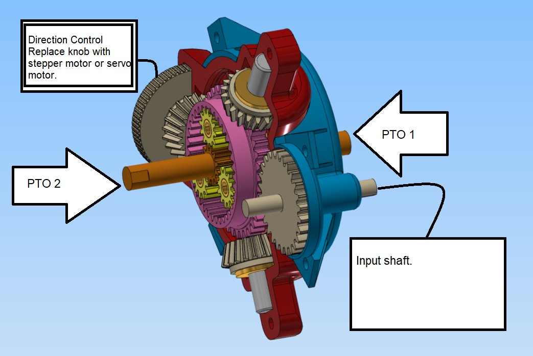 Help With 4 Wheel Steering System Autodesk Community