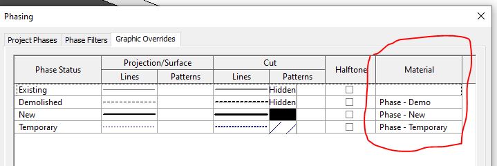 Solved: Clearance Zones showing up Filled in 3D for Existing to Remain ...