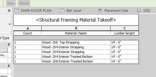 Solved: Quantities TakeOFF - Autodesk Community