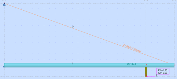 Solved: Buckling analysis of catenary cantilever with cable (Eurocode ...
