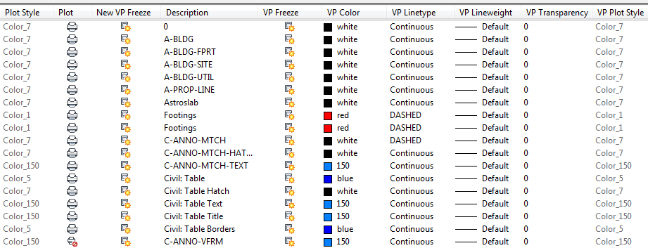 Solved Layer States In Two Separate Viewports Autodesk Community