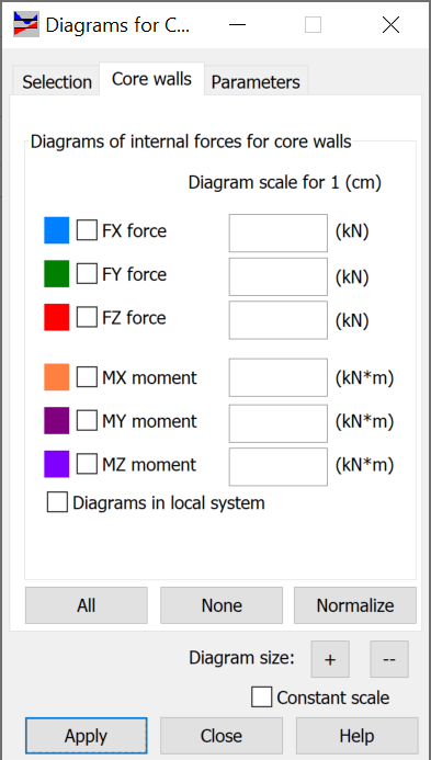 Core walls diagrams normalize option - Autodesk Community