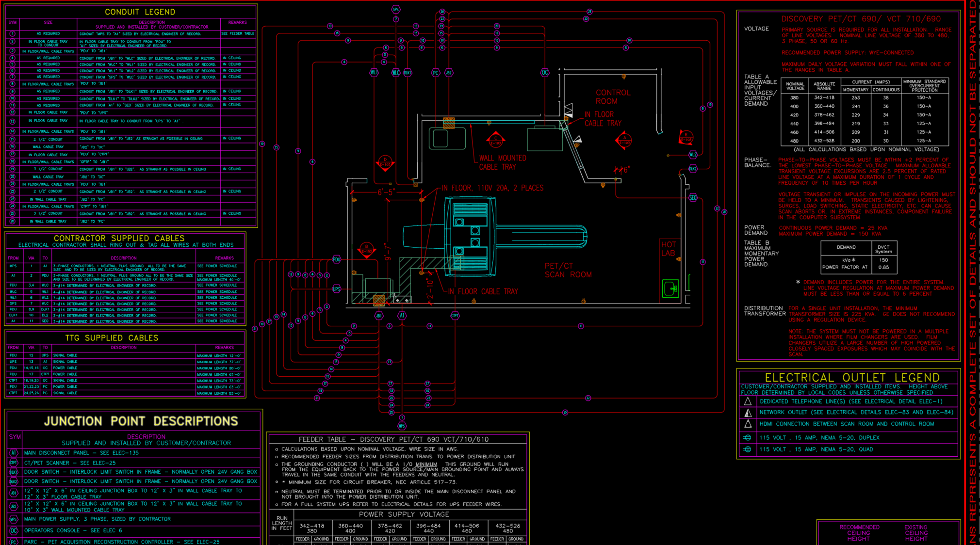 Generate Conduit Diagram?? - Autodesk Community