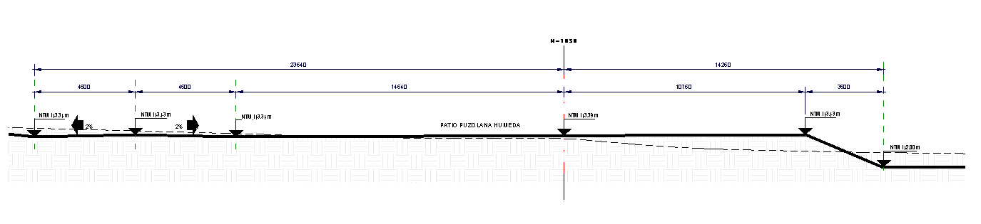 Vertical scaling of section cuts - Autodesk Community