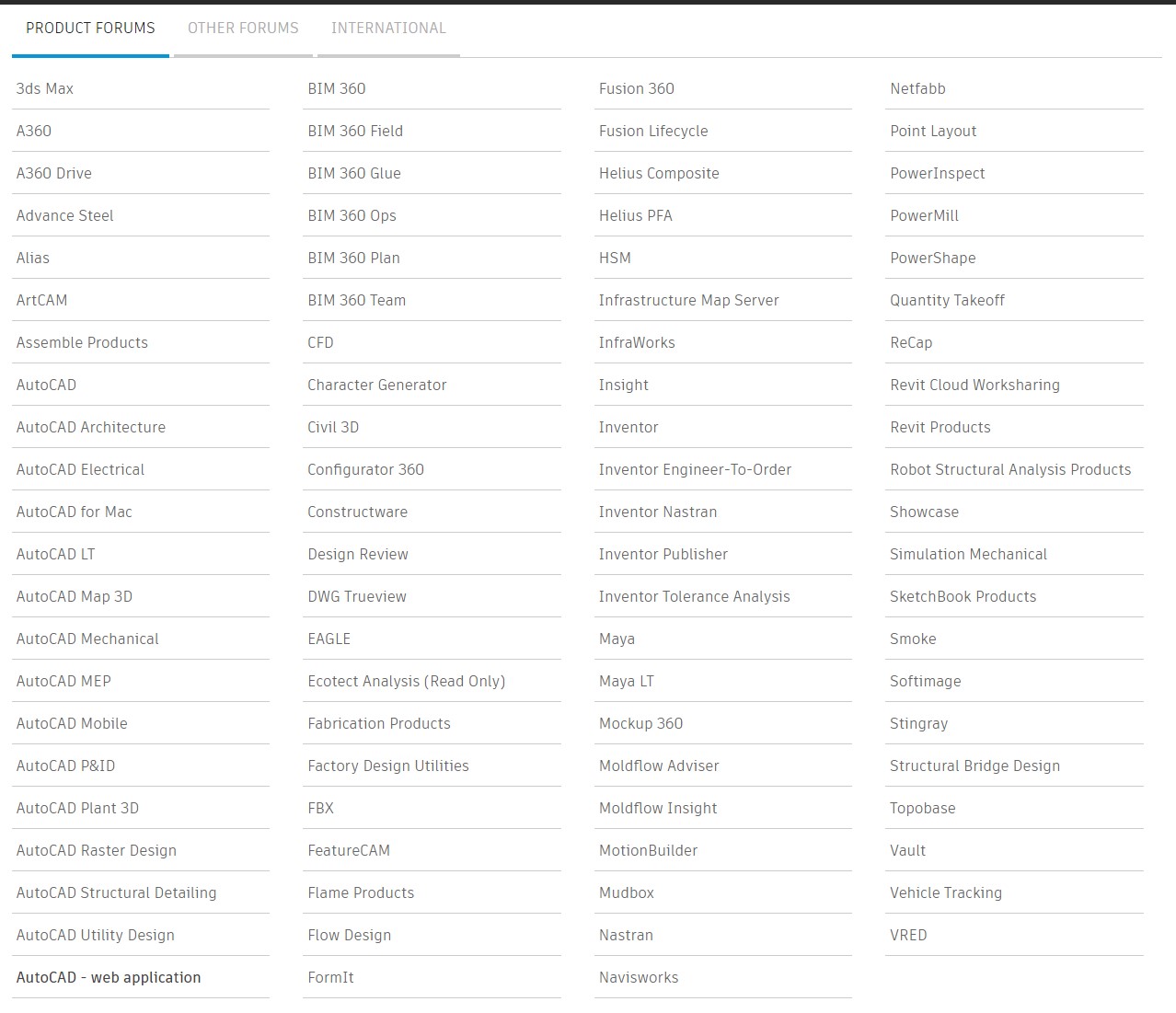 Solved: Cloud rendering forum... - Autodesk Community
