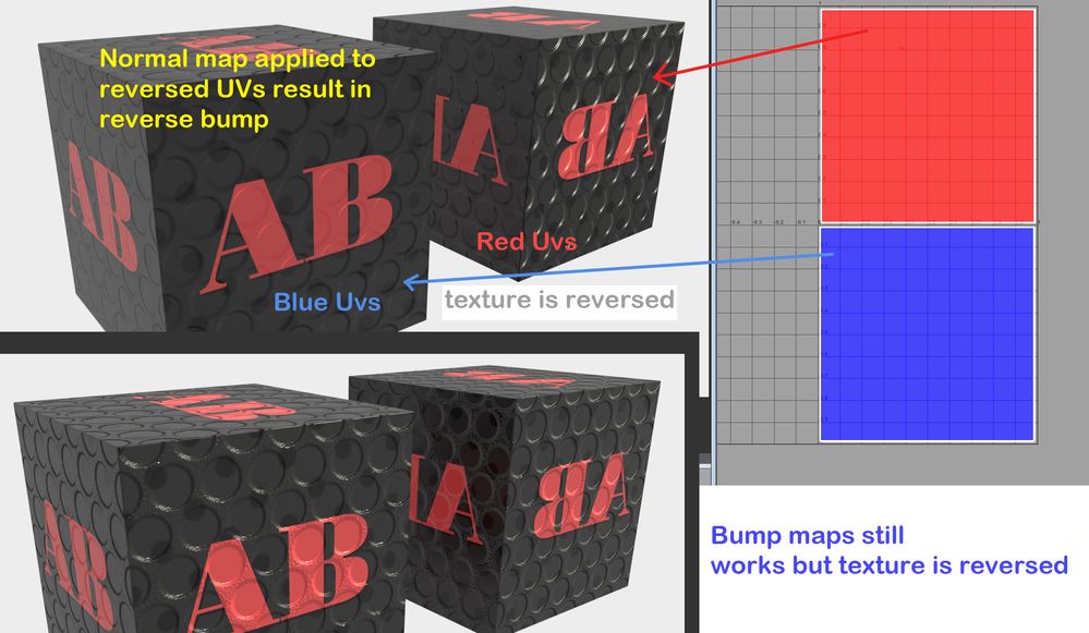 Solved: Textures Stretch importing from Substance Painter to Maya ...