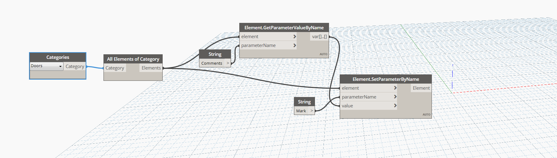 Creating of Parameter in all Family at single instance - Autodesk Community