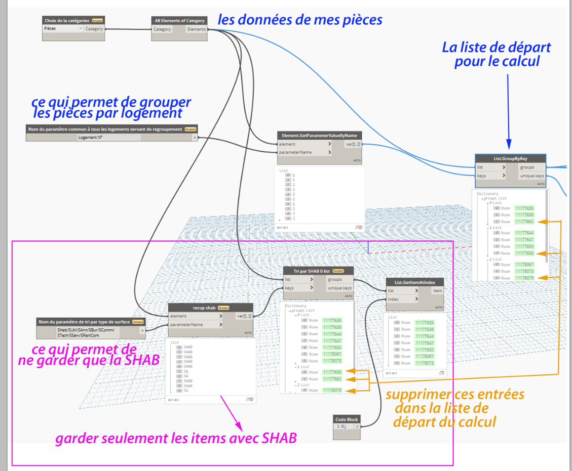 Résolu : Récupérer une sous liste dans dynamo - Autodesk Community