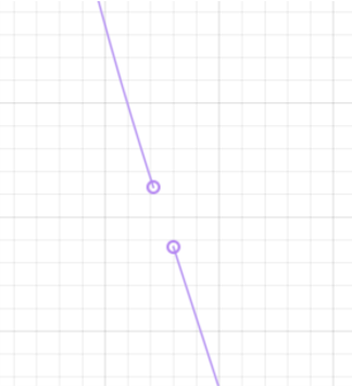 Solved: Projected line segments not connected - Autodesk Community