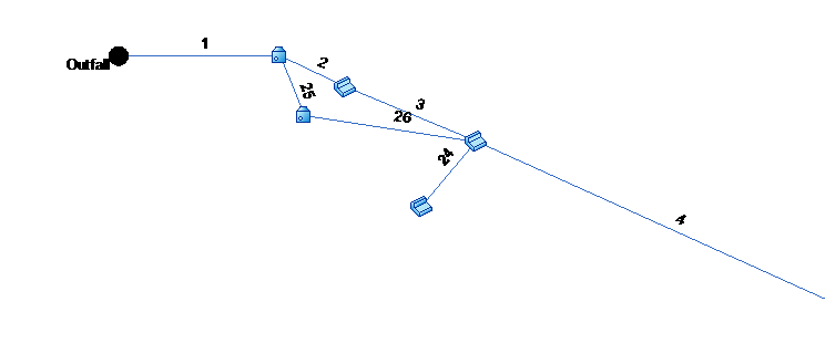 Hydraflow & Pipe Networks - Split Flow - Autodesk Community