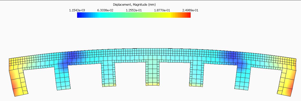 Local Simulation - Boundary Conditions - Autodesk Community