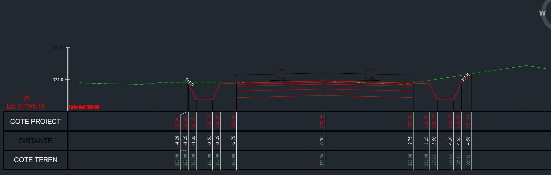 Solved: cross x problems - Autodesk Community