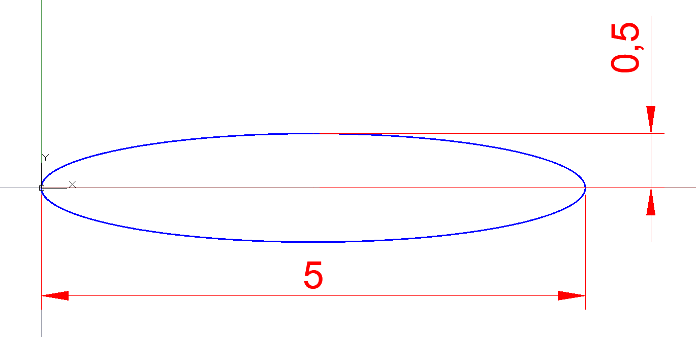 How to draw ellipse with DXF format in AutoCAD - Autodesk Community