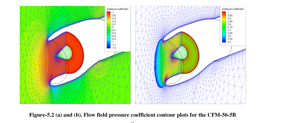 Simplistic model of a turbofan engine - Autodesk Community