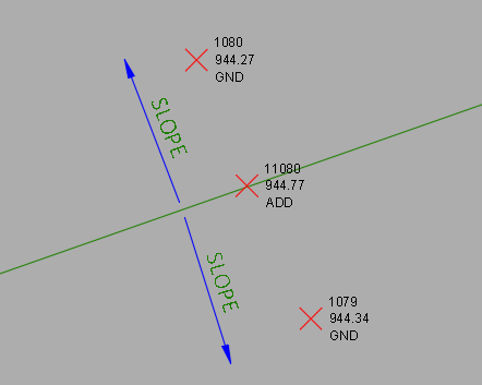 Curved break lines create elevation points in surface lower than point ...