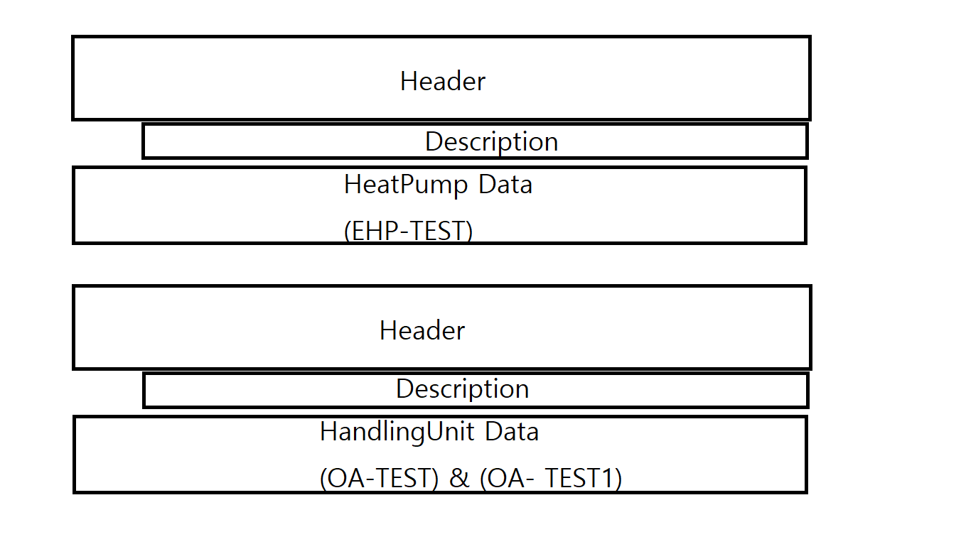 Solved: Report Creator Data Filtering - Autodesk Community