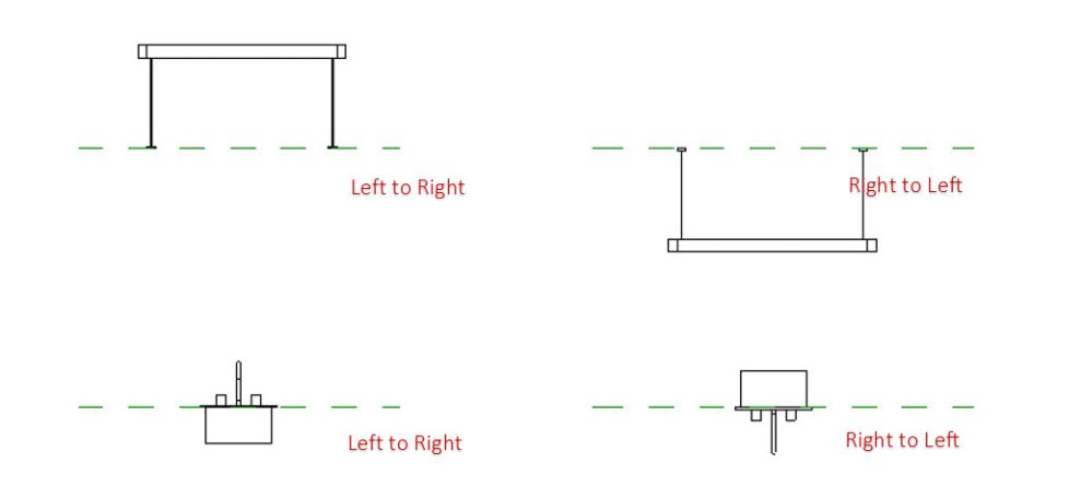 How is your experience with Work Plane? - Autodesk Community