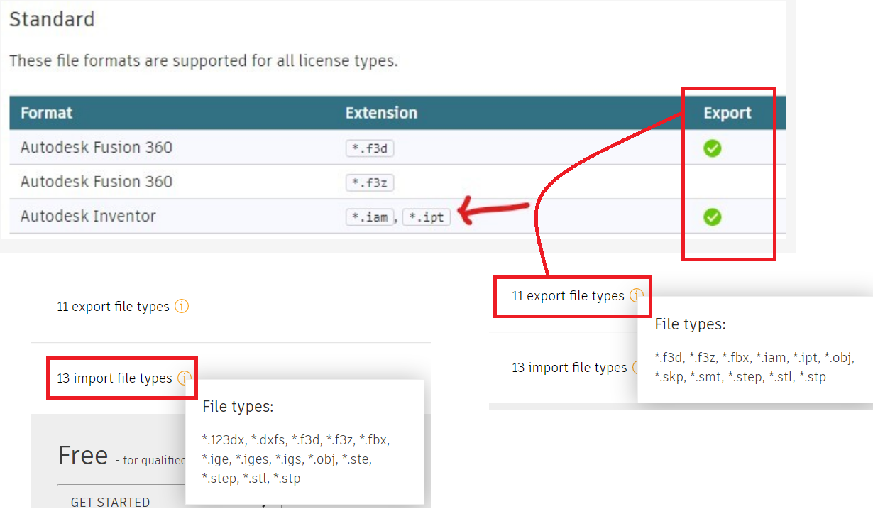 Solved: .IPT files - Autodesk Community