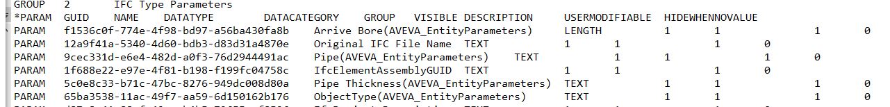 Parameter with GUID - IFC import - Autodesk Community