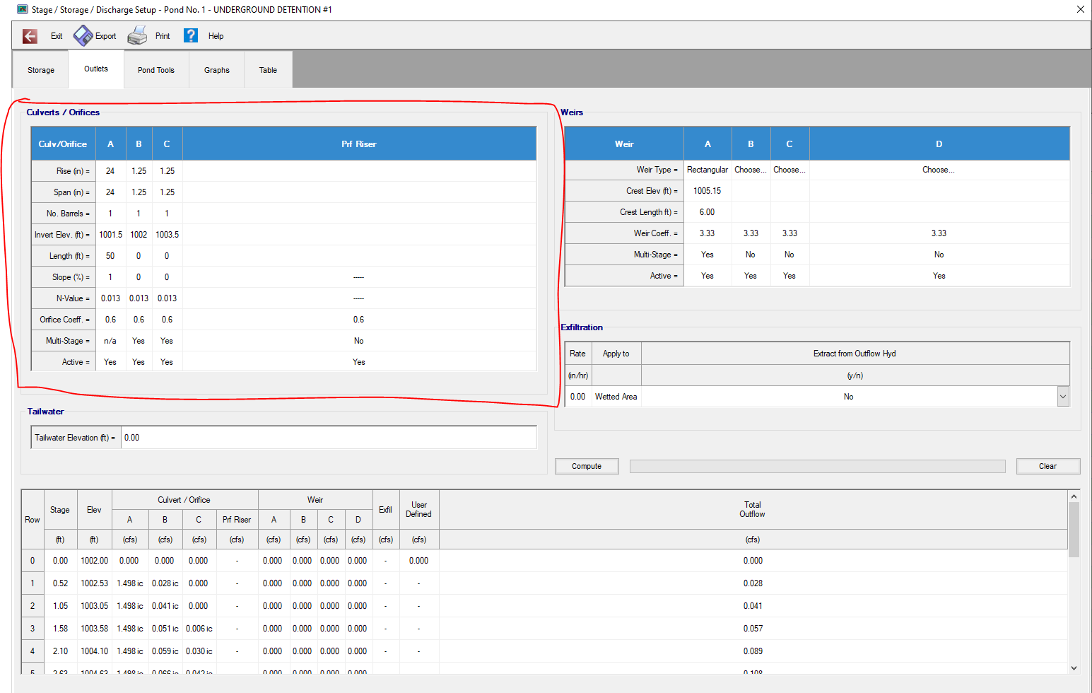 Hydraflow Hydrographs pond editor tables messed up for C3D 2022 ...
