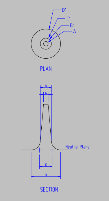 Best Practice for dimensioning feature with draft - Autodesk Community