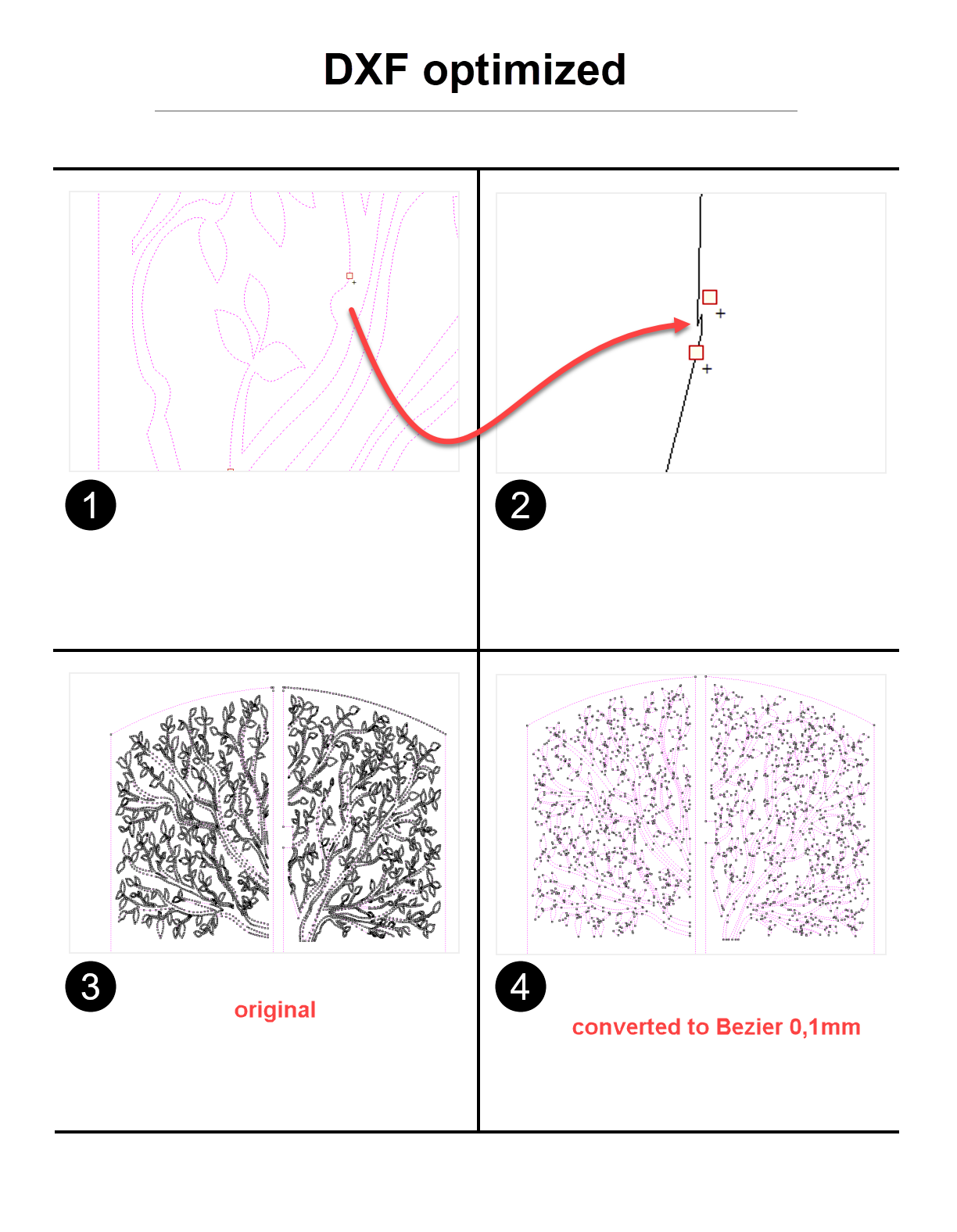 how do i do dxf splines to polylines? - Autodesk Community