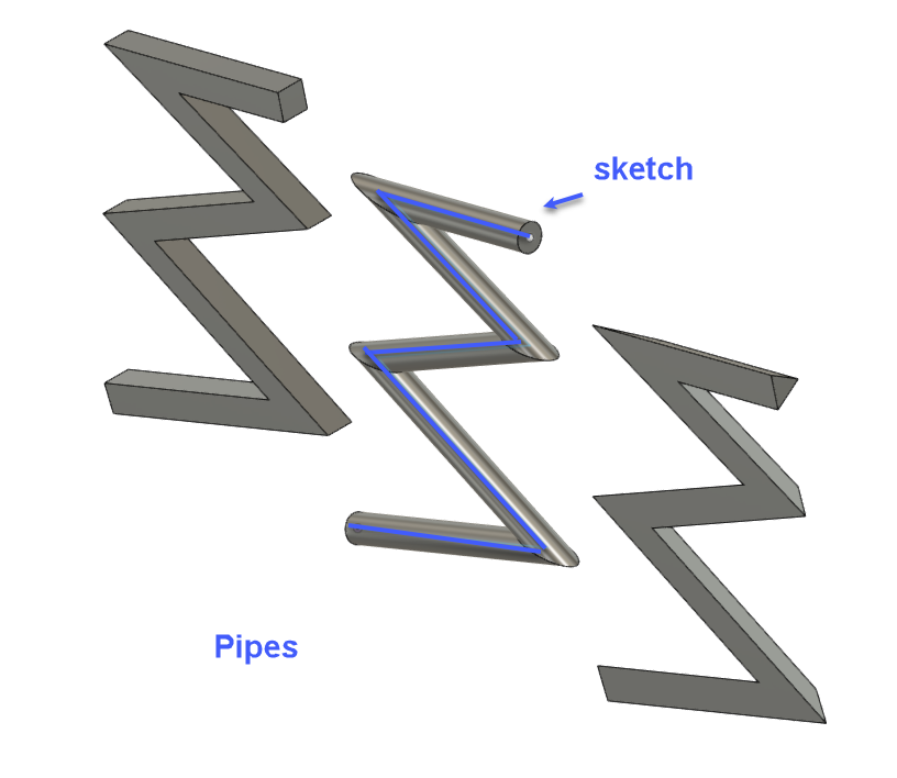 Solved: Zig zag lines to curved pipe? - Autodesk Community