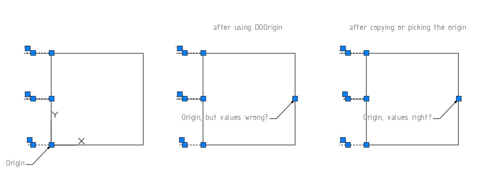 Solved: set origin for all ordinate dimensions - Autodesk Community