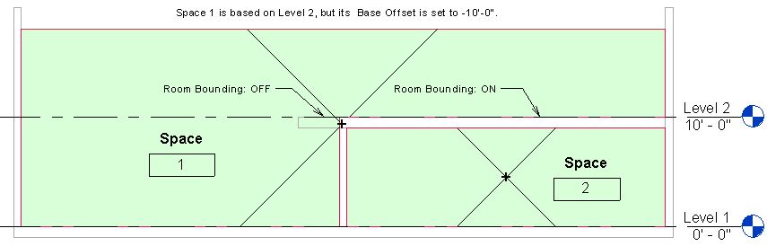 Solved: how to create a space between two levels as shown in picture ...